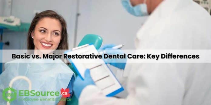 Basic vs. Major Restorative Dental Care in Canada