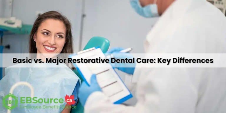 Basic vs. Major Restorative Dental Care in Canada