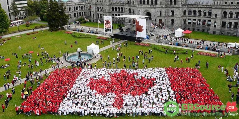 Victoria Day in Canada: Traditions and Insights